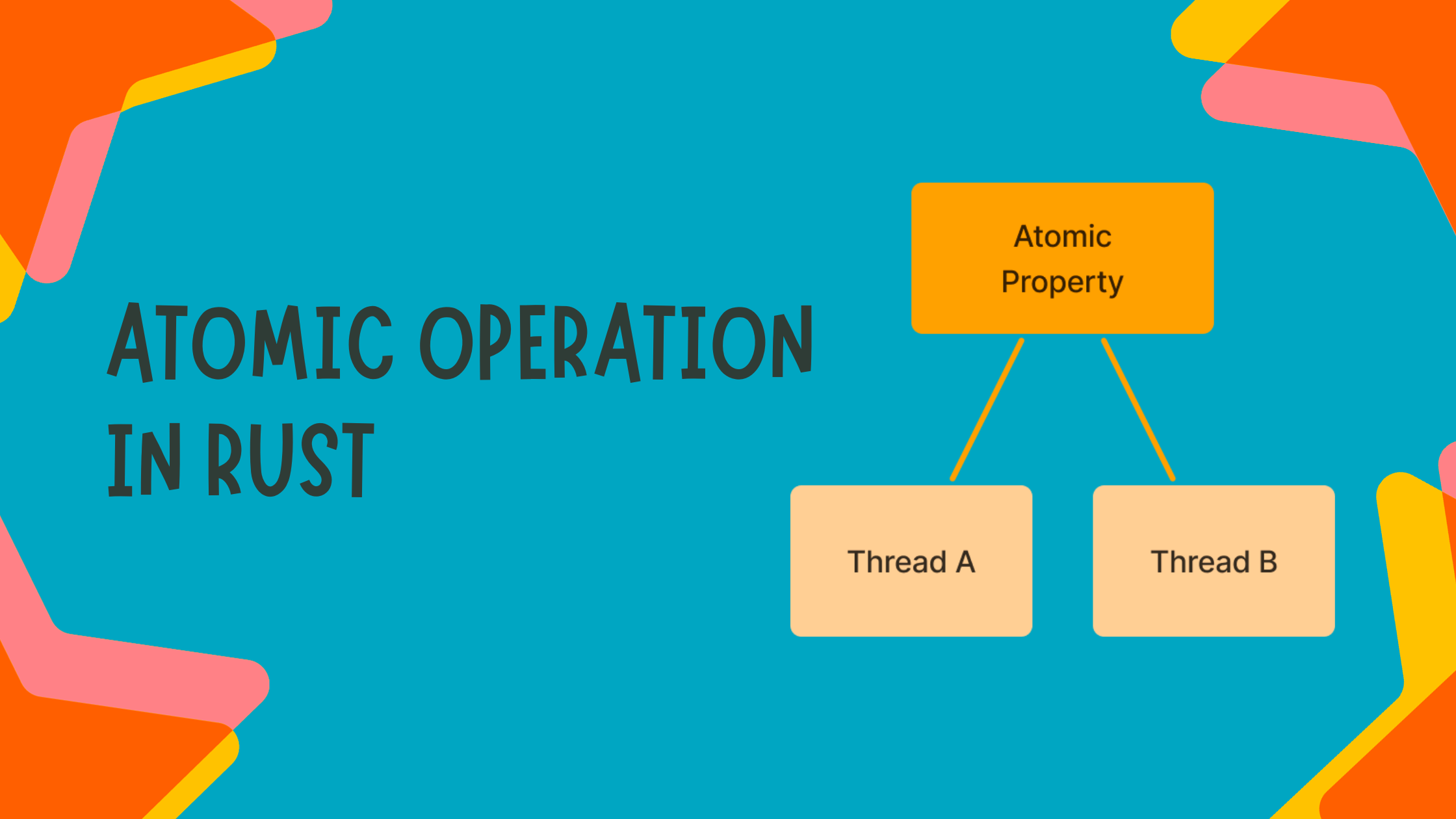 Atomic Operation in Rust